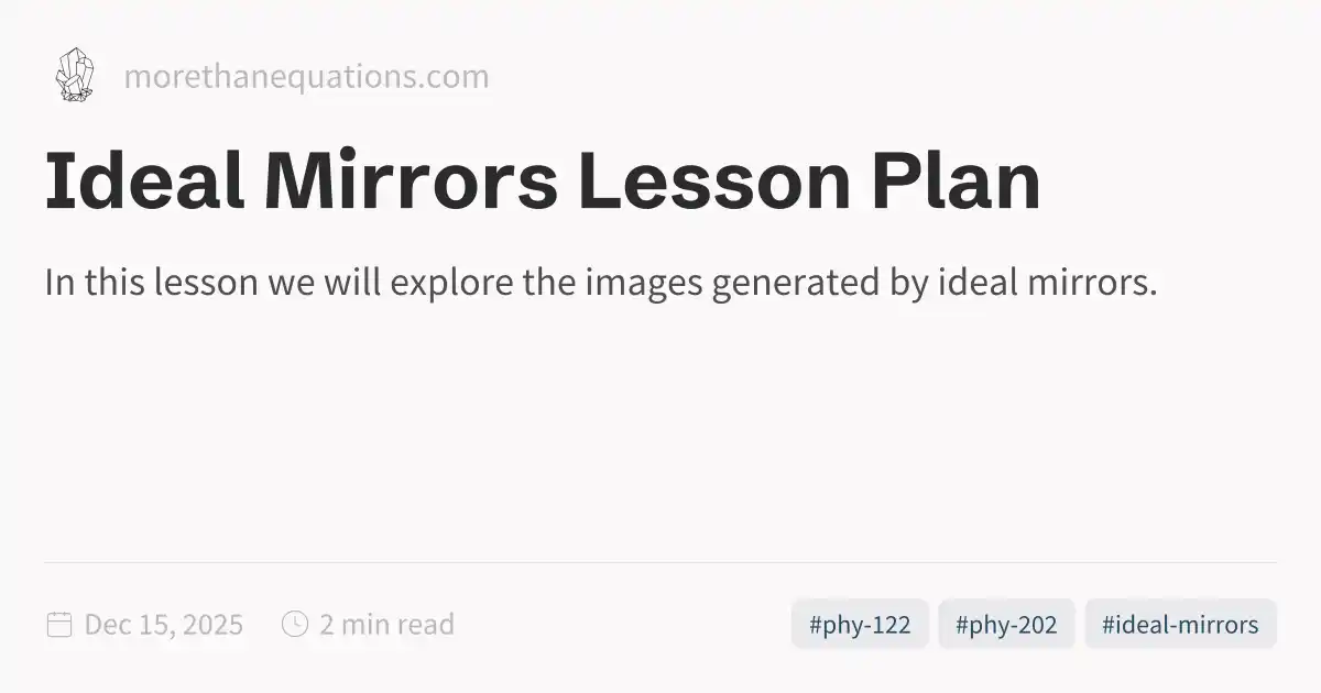 Ideal Mirrors Lesson Plan
